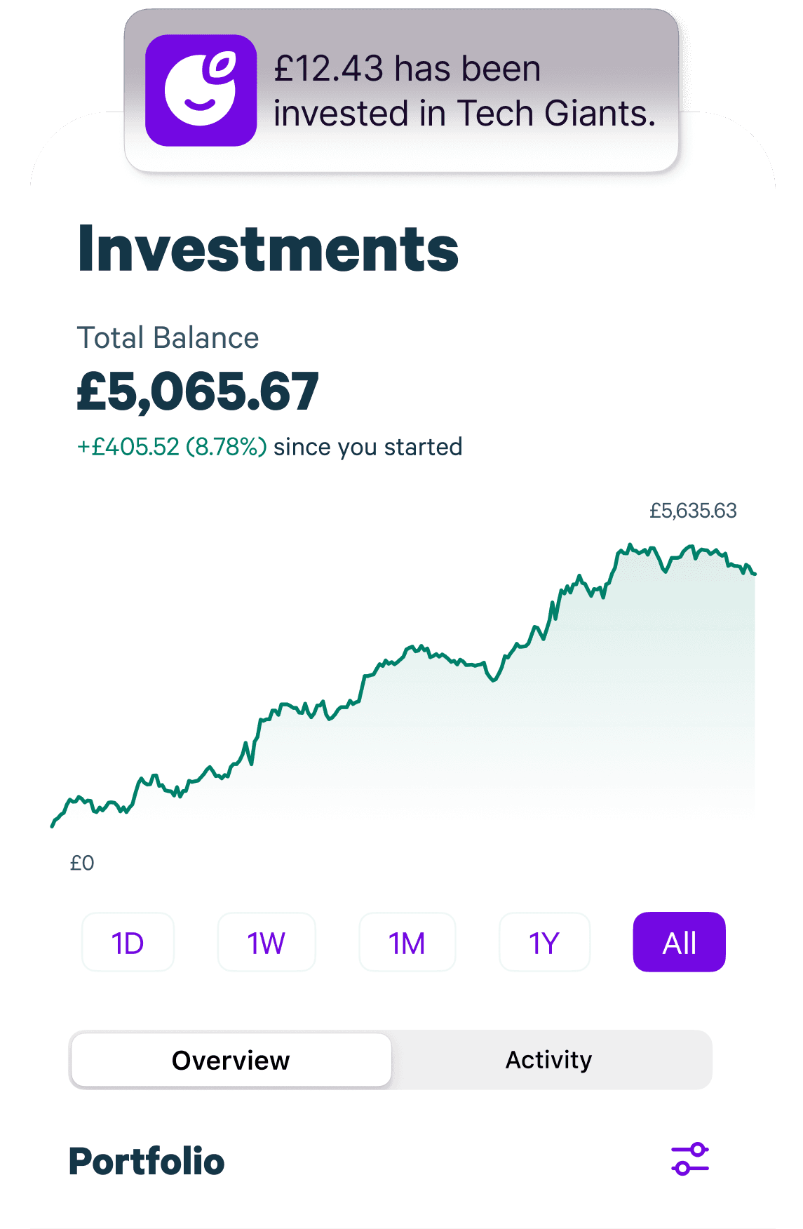 Invest in Stocks and Funds | Plum